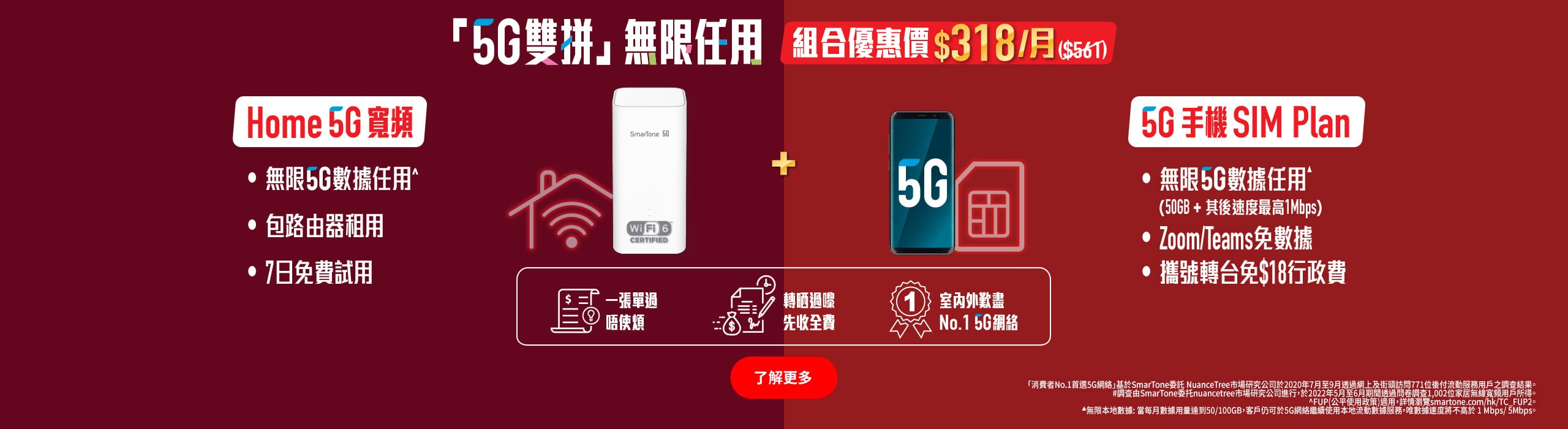 Home 5G家居寬頻網絡 | 插電即用 嶄新wifi上網組合 - SmarTone