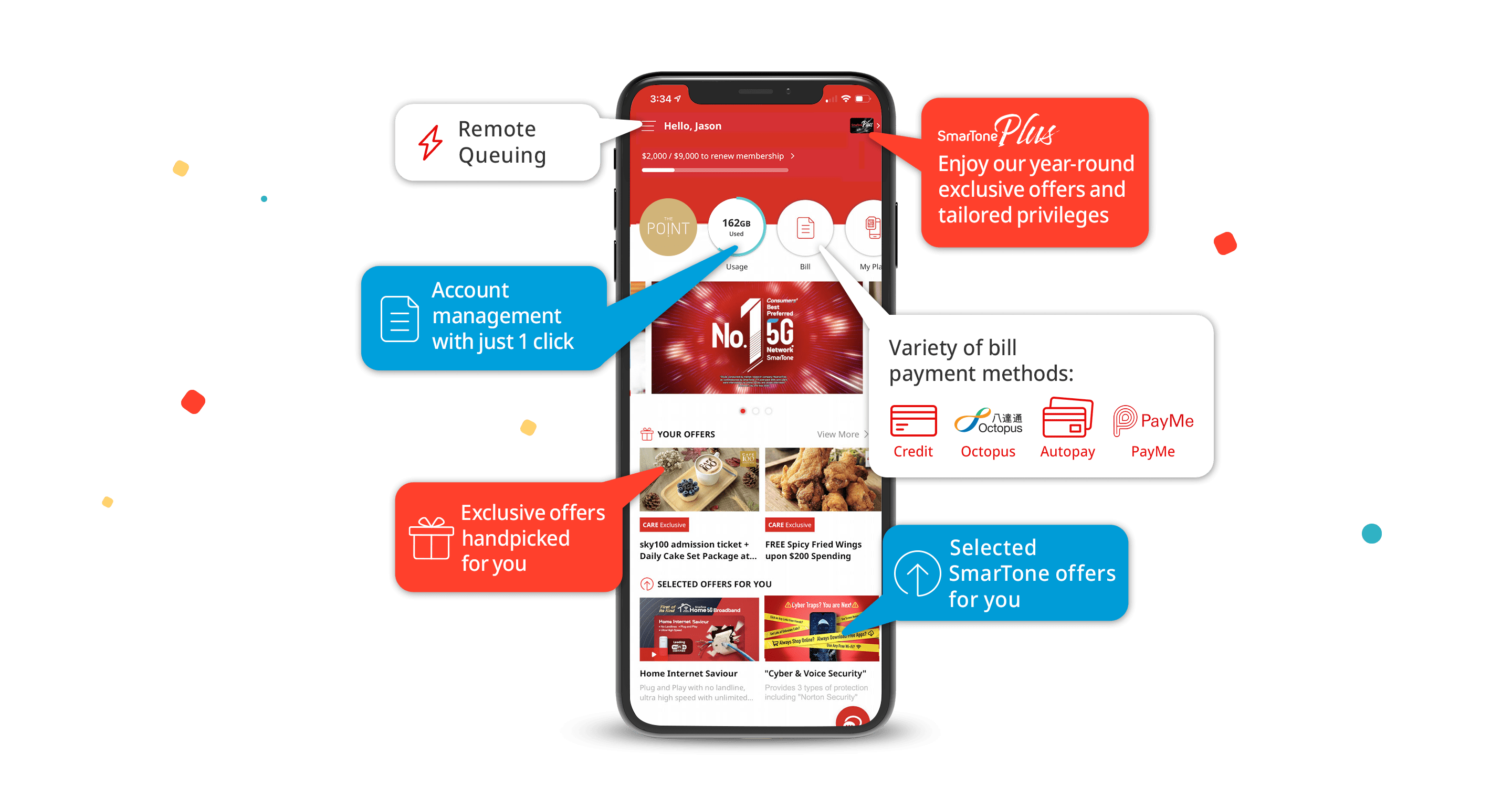 SmarTone CARE All-New Interface Smarter Experience - SmarTone