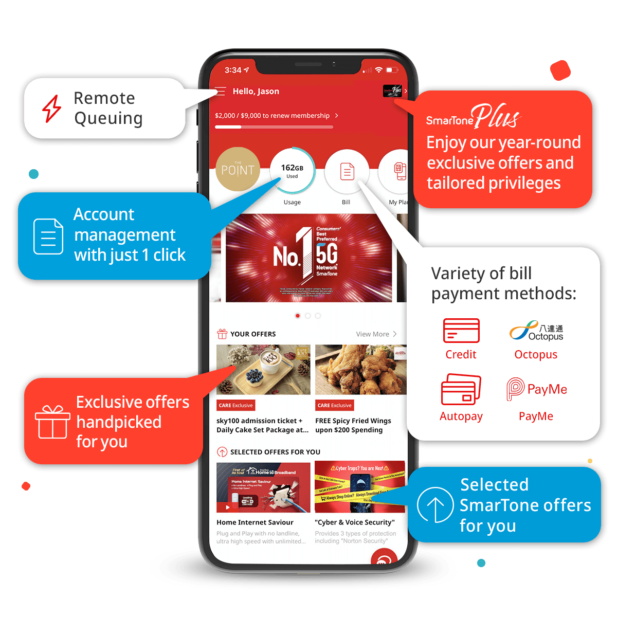 SmarTone CARE All-New Interface Smarter Experience - SmarTone