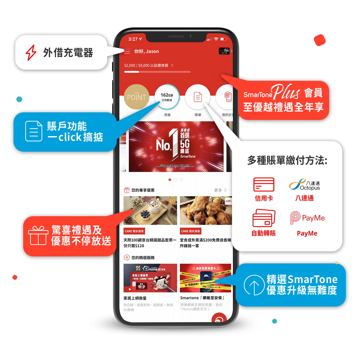 SmarTone CARE手機應用程式 全新介面更Smart體驗 - SmarTone