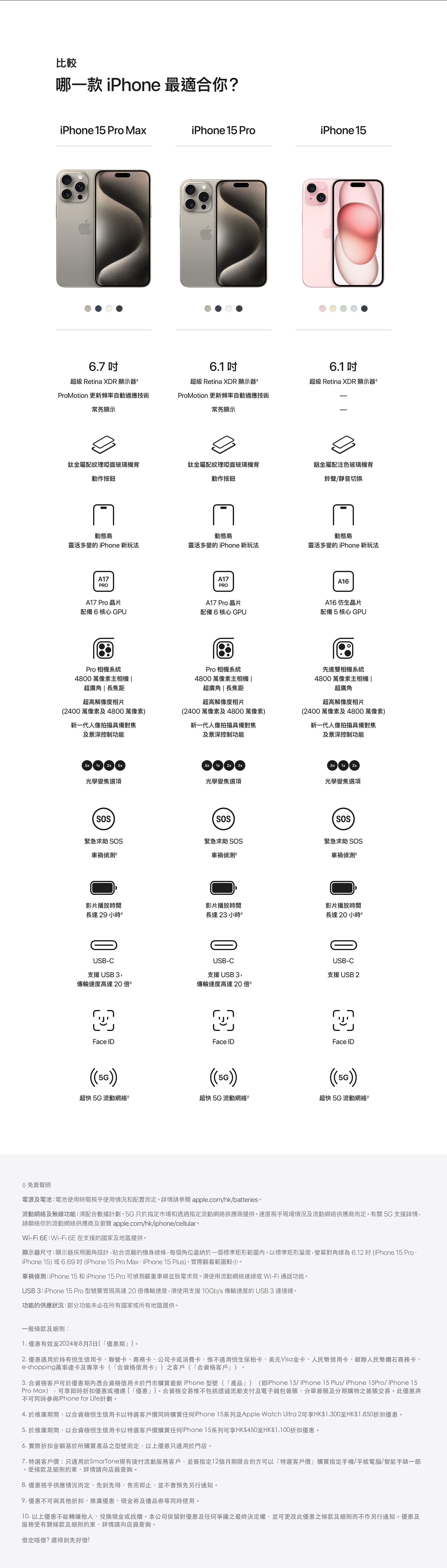 iPhone 15 Pro 升級優惠 - SmarTone